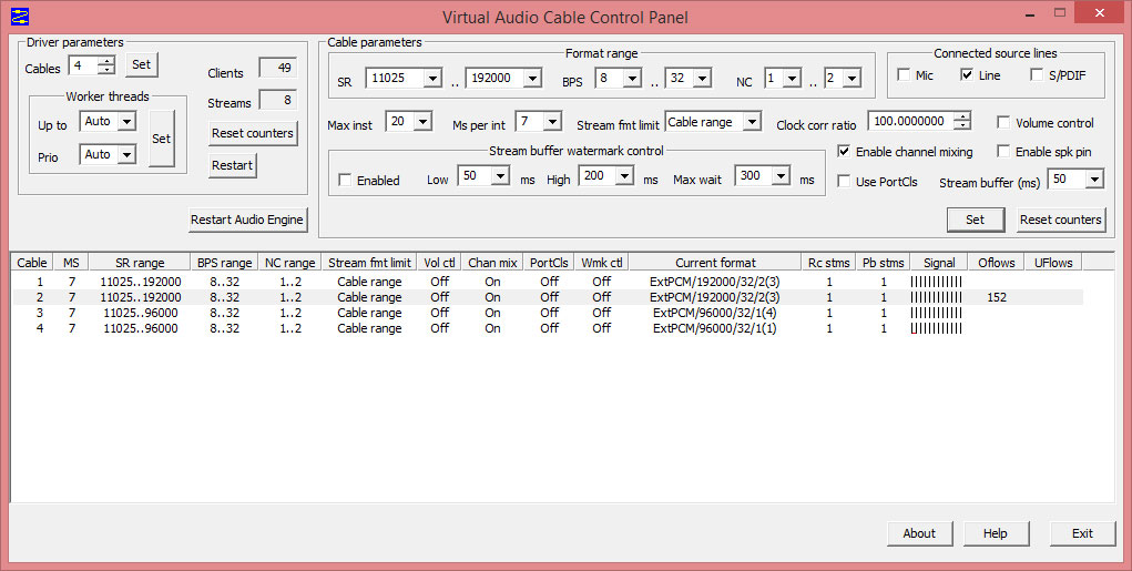 My Apache Labs rig-setups | SM7SJR webpages